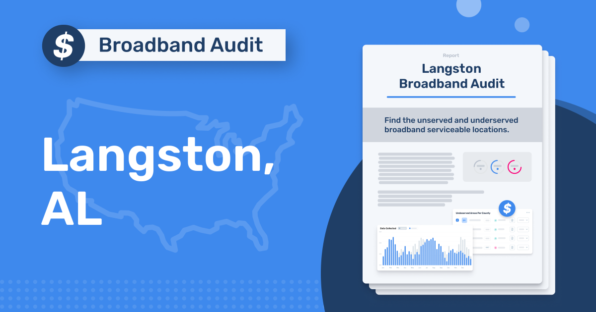Langston, Alabama Broadband Audit